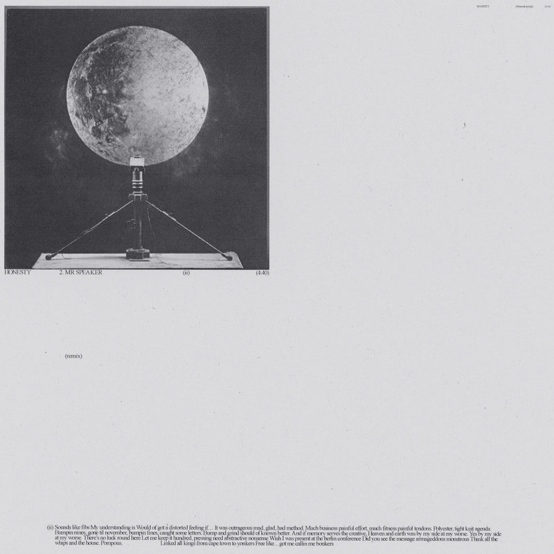 HONESTY release remix of “MR. SPEAKER” ← Moments ← Partisan Records